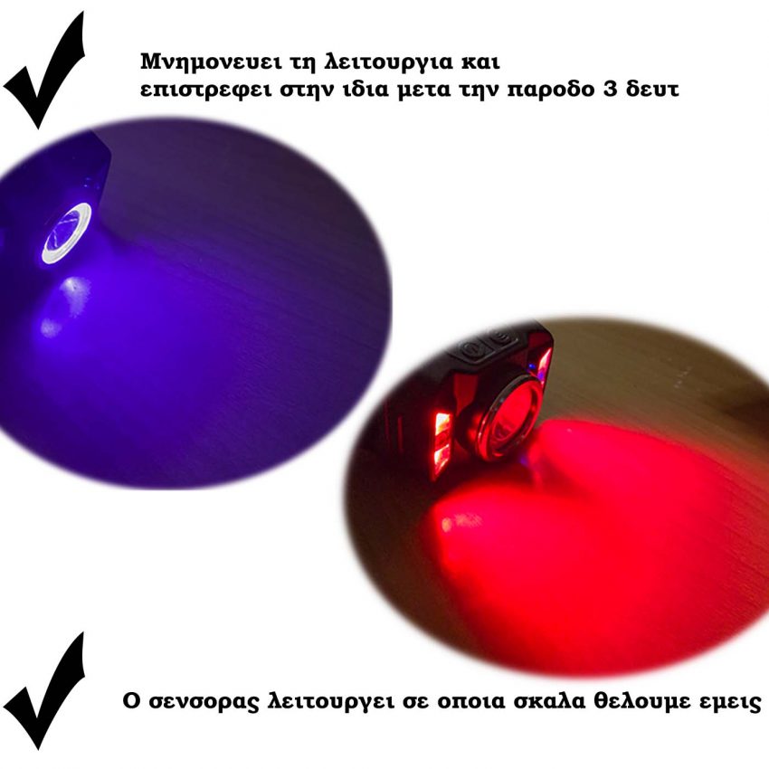 Eπαναφορτιζόμενος Φακός Κεφαλής 350Lm Sensor+ UV COB (146UV ...